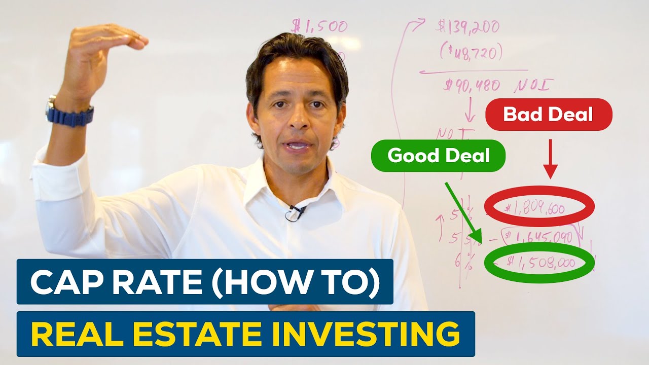 Cap Rate 101: How to Calculate Capitalization Rates in Real Estate ...