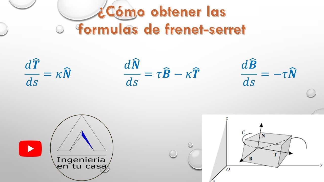 Formulas Frenet-Serret Parte 1 - YouTube