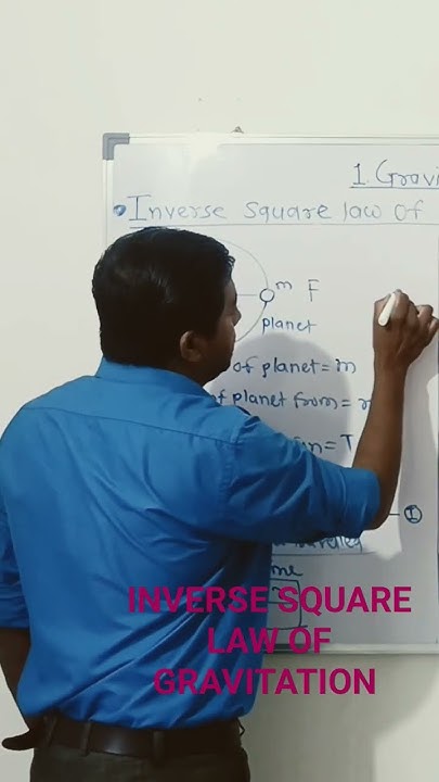 Inverse Square Law Of Gravitation #10thclass #10thscience #physics # ...