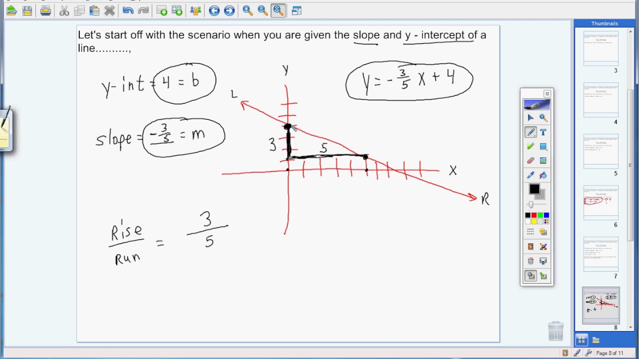 Algebra 1 Lessons 5.1, 5.2, and 5.3 - YouTube