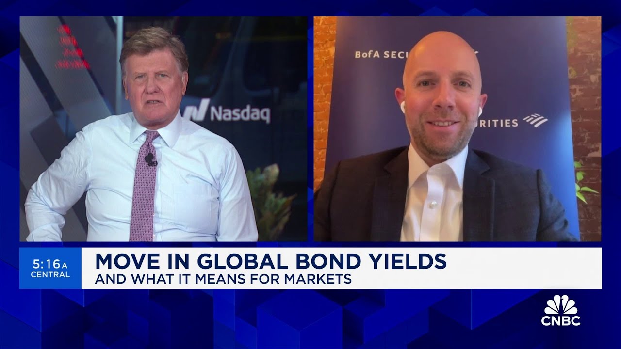 The Fed needs more 'confidence' that inflation will be moving ...