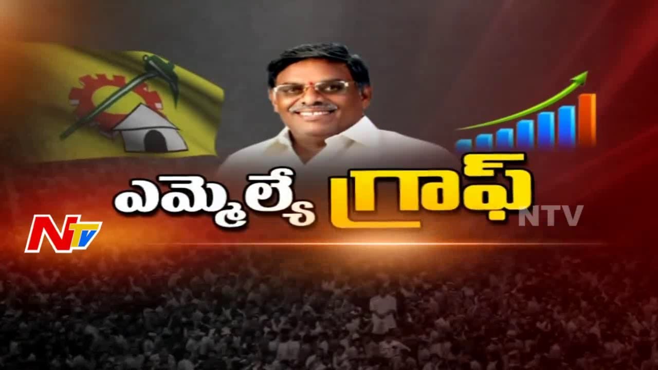 Jaggampeta MLA Jyothula Nehru || Special Ground Report || MLA Graph ...