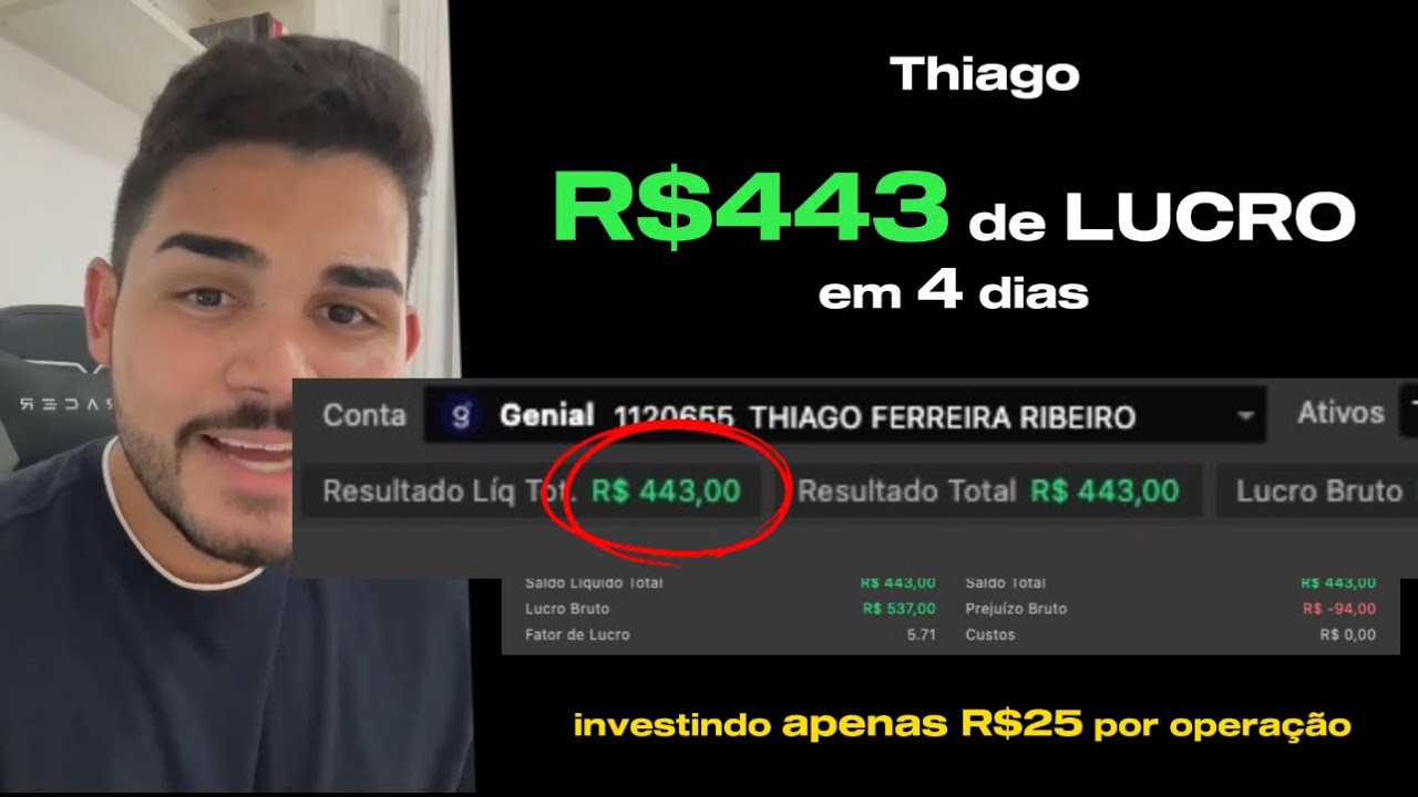 Feedback Thiago Ribeiro | MENTORIA TRADER 1K - YouTube