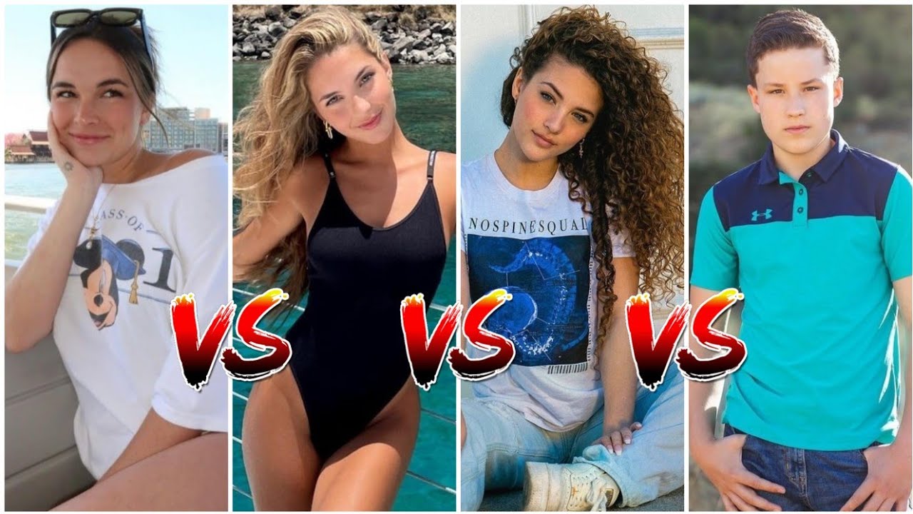 Lexi Rivera vs Sofie Dossi vs Pierson vs Bryton |Lifestyle Comparison 2024 |RW Facts & Profile ...