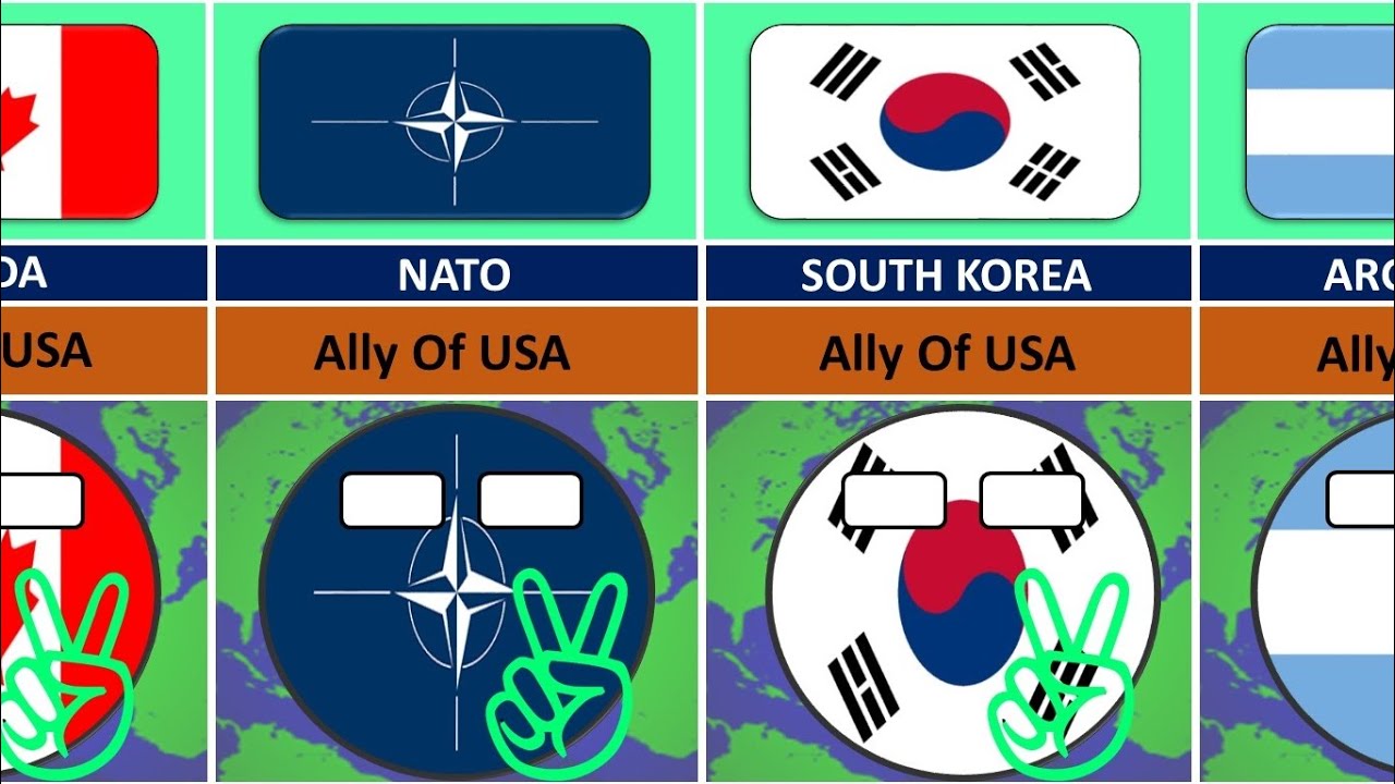 List Of Allies Of USA 🇺🇲👀 - YouTube