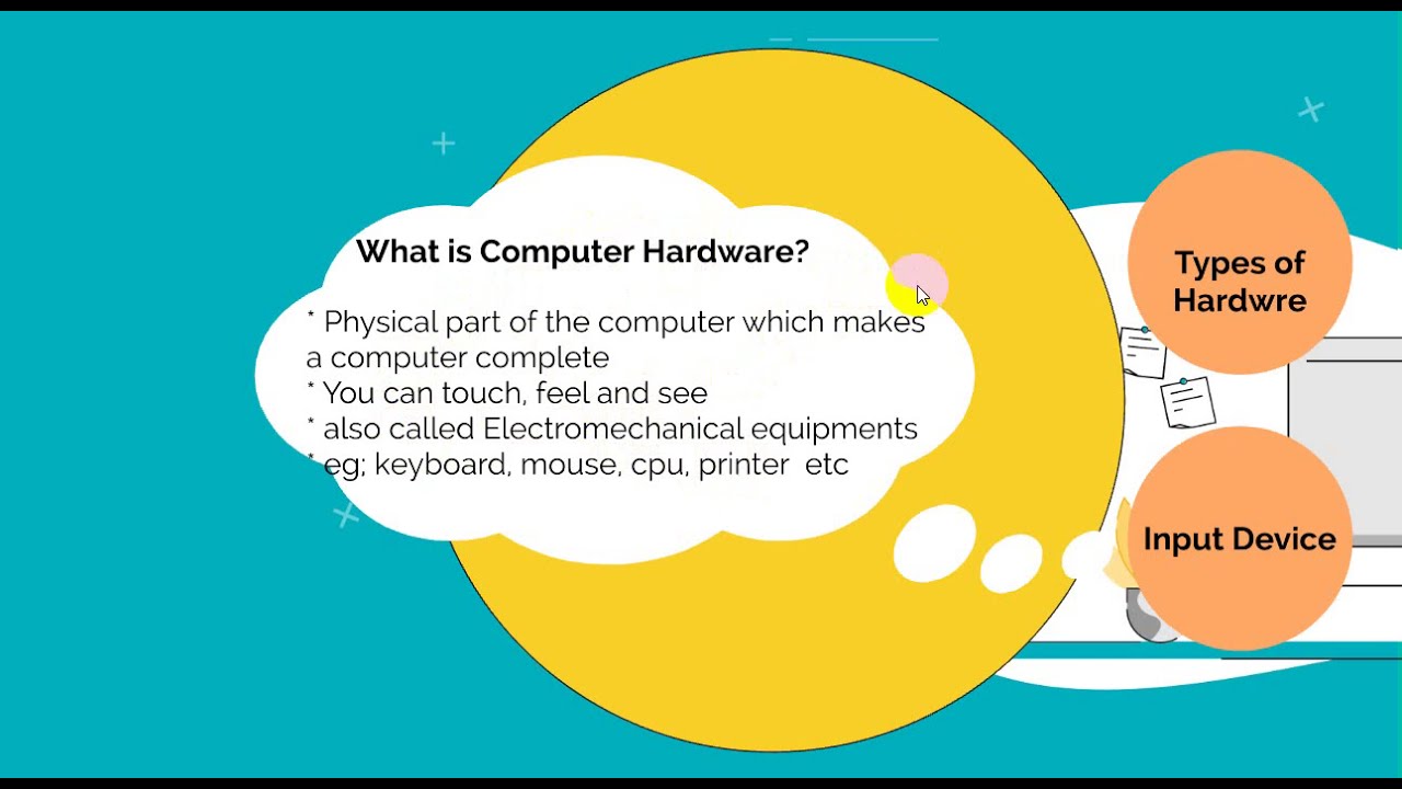 Class 6 - Computer ( Ch - 2 | Computer Hardware) - YouTube