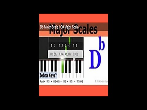 How to Play Db Major Scale on Piano - Major Scales: D Flat - YouTube