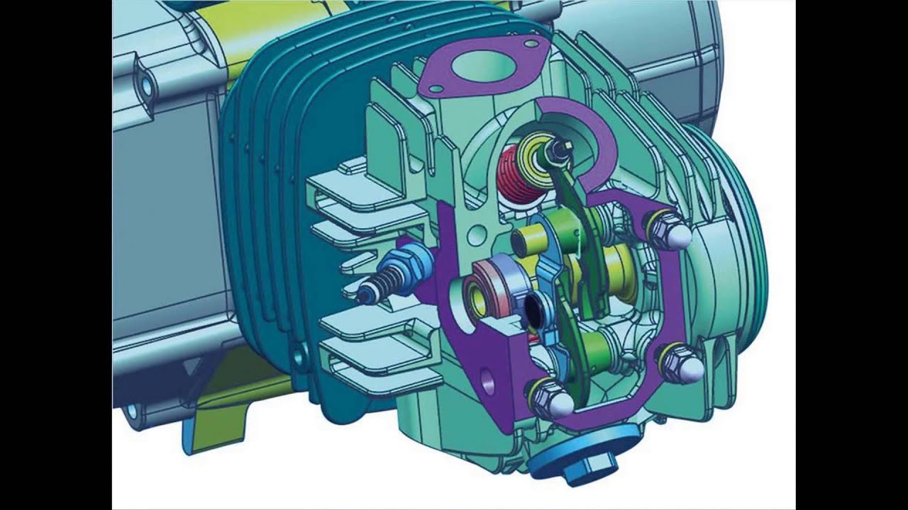 SYM Galaxy Sport 110cc - YouTube