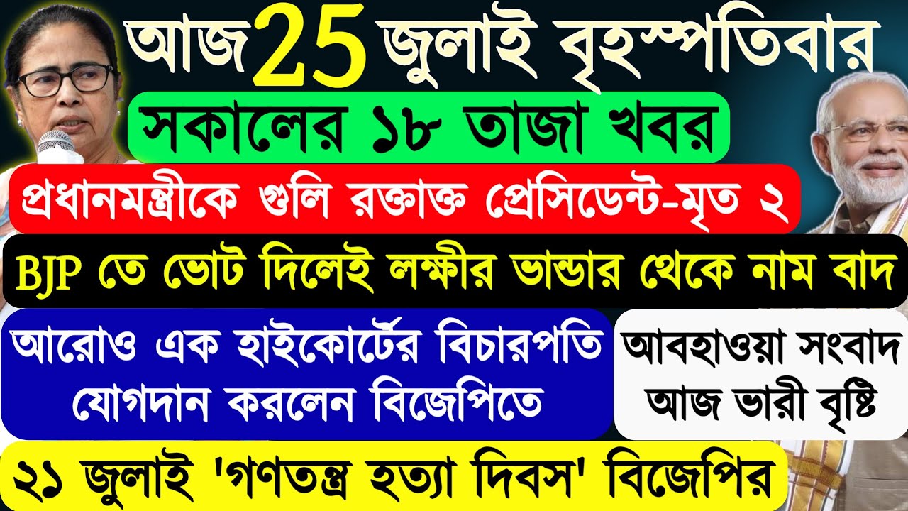 Top18 Big Breaking News|Lakshmir Bhander|Cricket News|Weather Update ...