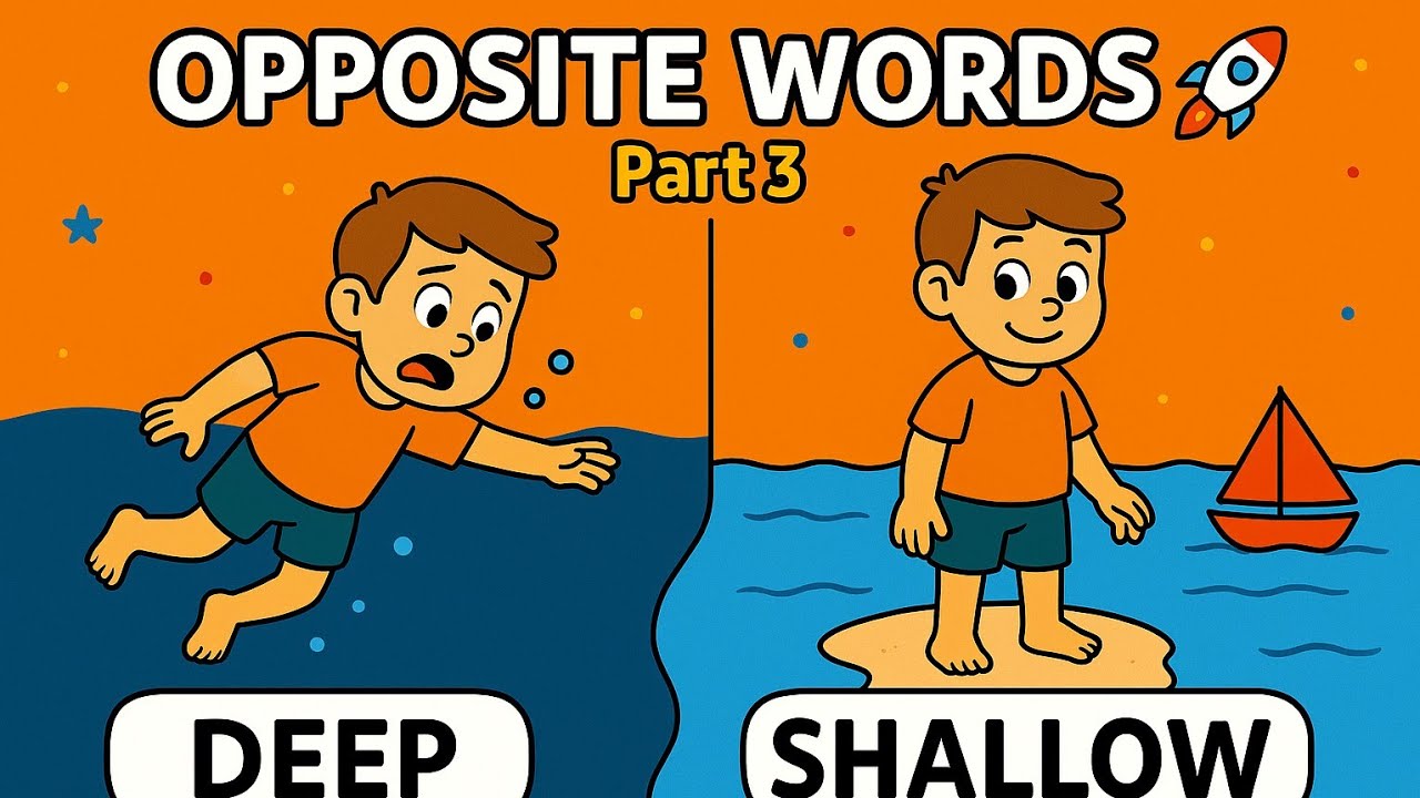 Opposite words | Learn basic Opposite words for kids in English ...
