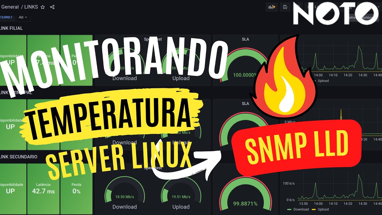 Monitoramento de temperatura pc Linux ou servidor via SNMP LLD ...