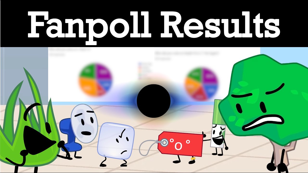Who Did My Viewers Vote in TPOT 15? (Fanpolls Results and Prediction ...
