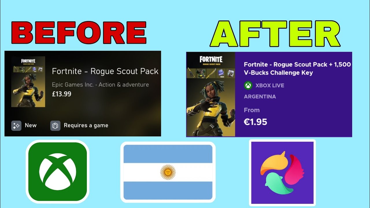 HOW TO GET THINGS FOR CHEAPER ON FORTNITE ENEBA USING ARGENITNA VPN ON ...