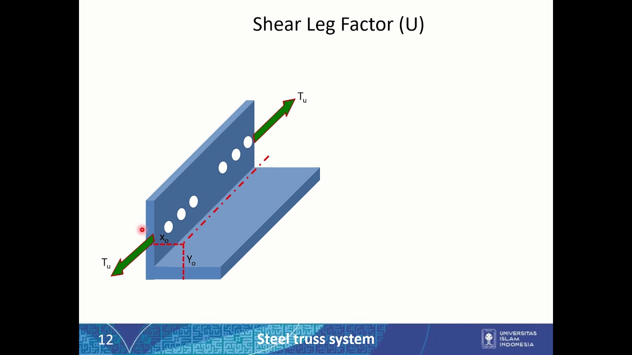 Part 9 Shear Lag Factor Equal Angle YouTube part-9-shear-lag-factor-equal-angle-youtube