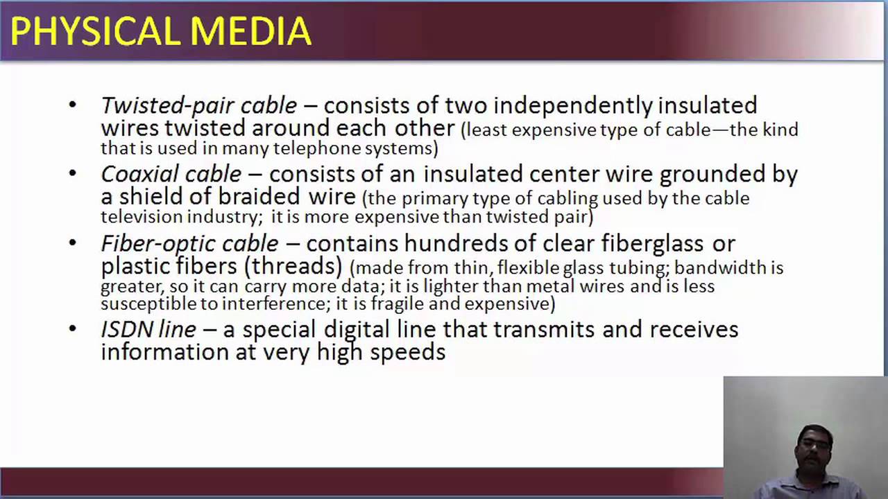 Module 4 Part 2 - YouTube