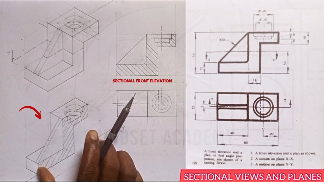 how to use and interpret cutting plane in Sectioning sEcTiOnAl pLaNeS ...