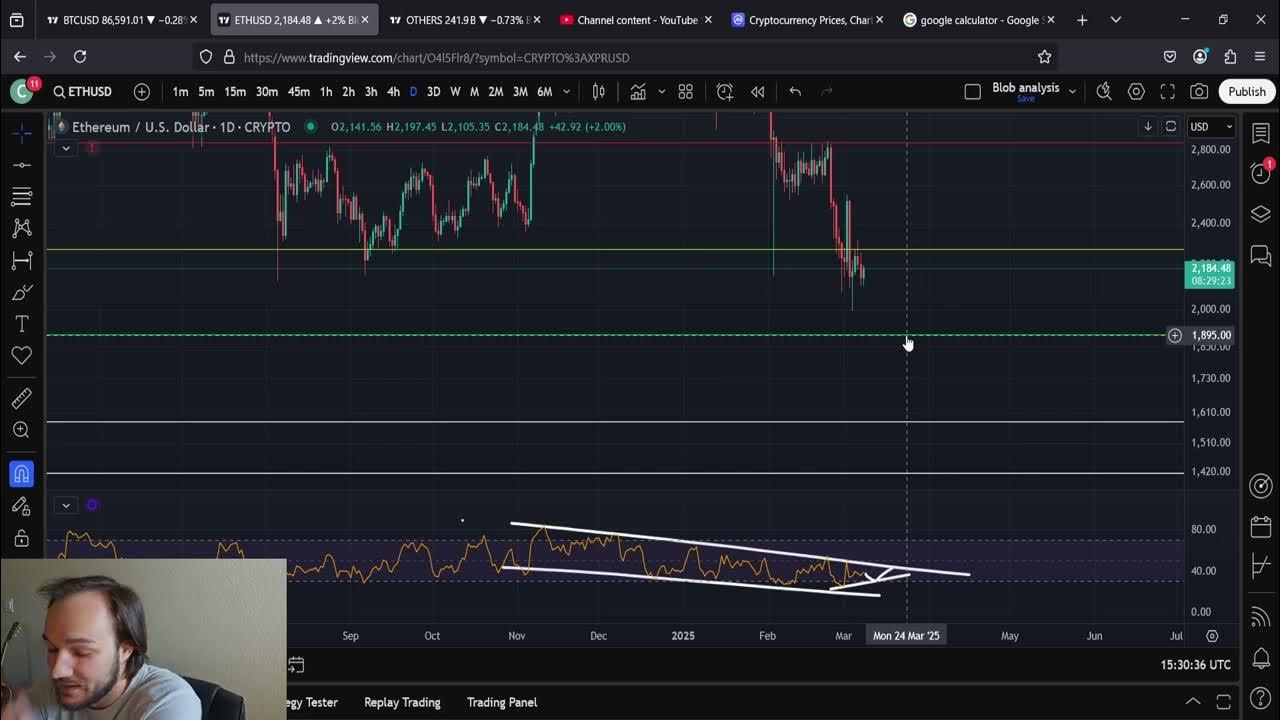 ETH Ethereum Blues: Can We Break 2K???? - YouTube