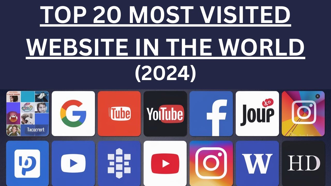 "The World's Most Visited Websites in 2024: A Comparative Analysis ...