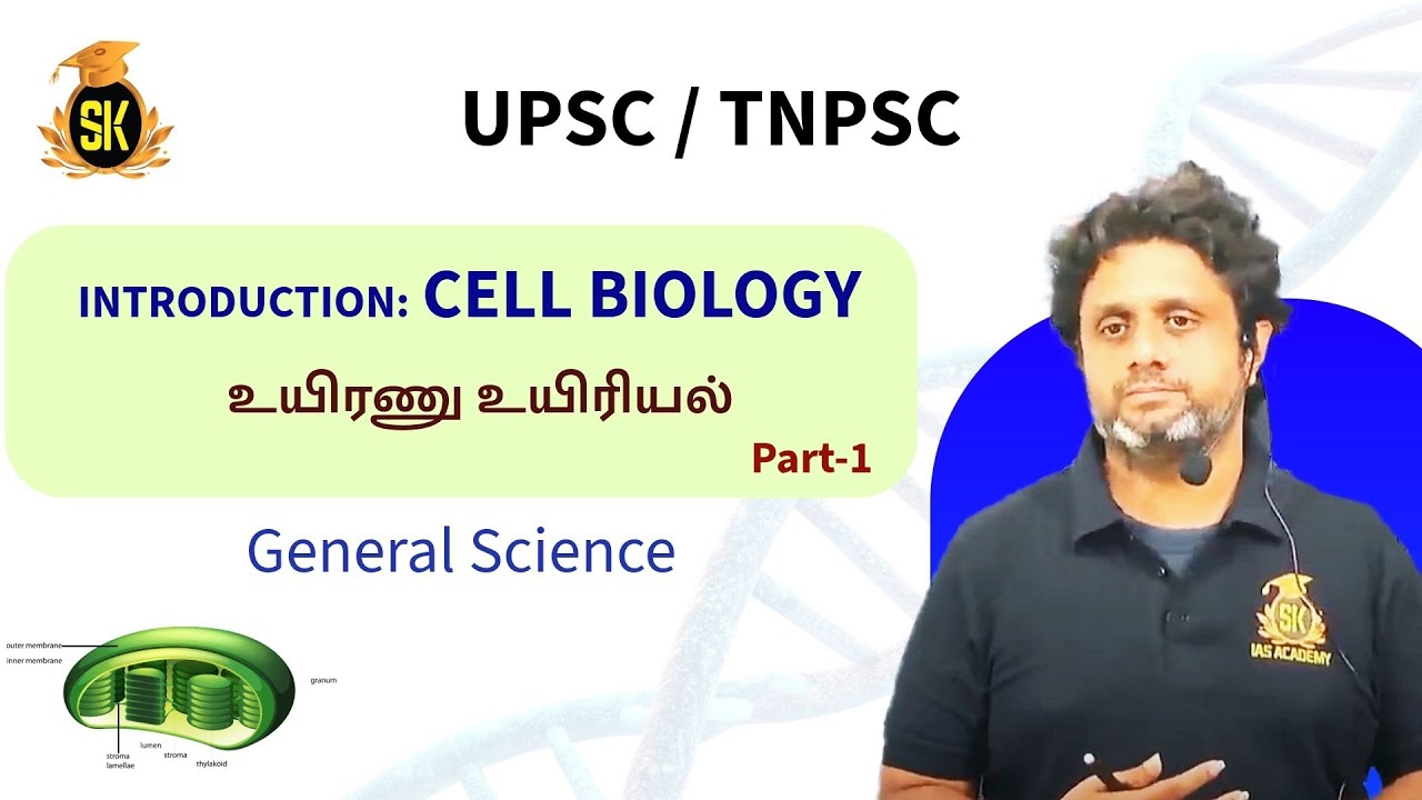Cell Biology Introduction | Basic Unit of Life Explained Simply | SK ...