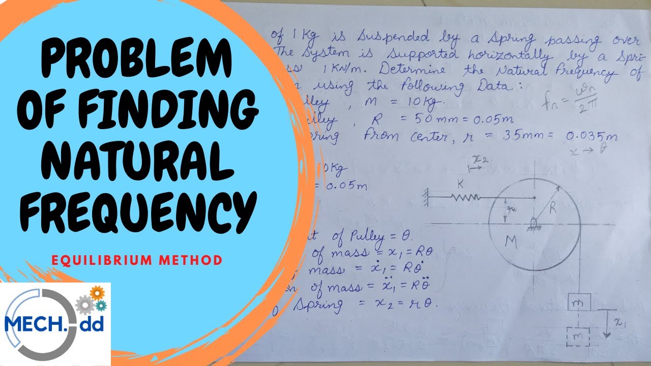NATURAL FREQUENCY OF MASS AND SPRING SYSTEM WITH PULLEY / EXAMPLE / D.O ...