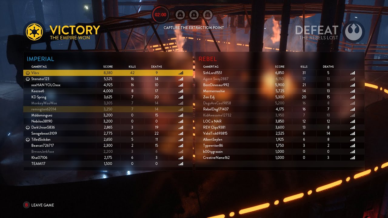 Battlefront 2015: The Best Edition - YouTube
