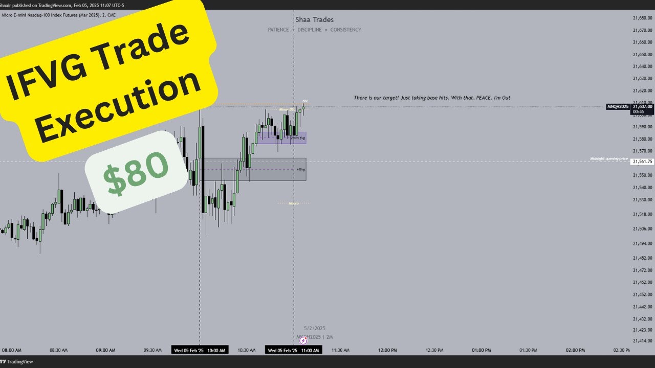 MNQ LIVE Trade Breakdown | IFVG Model | BEST Strategy? - YouTube