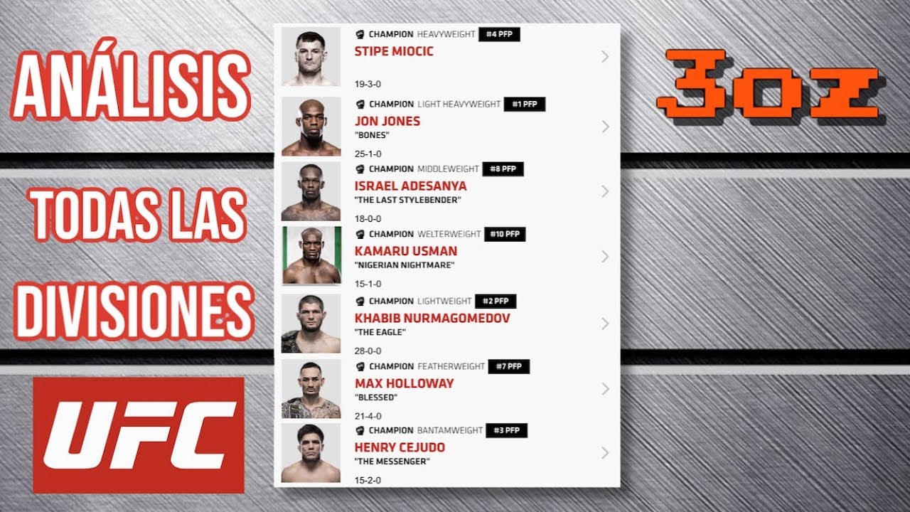 3Oz🔥 Todas Las Divisiones En UFC (hombres) Podcast#16 - YouTube