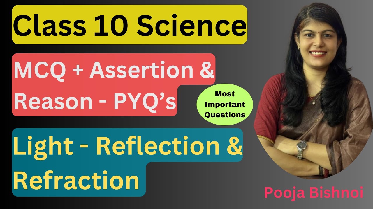 Class 10 Science: Light Reflection and Refraction | Most Important MCQ ...