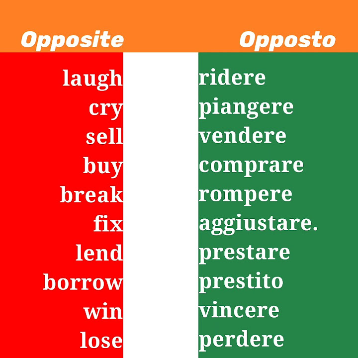 english italian 19| grammer | opposite - YouTube