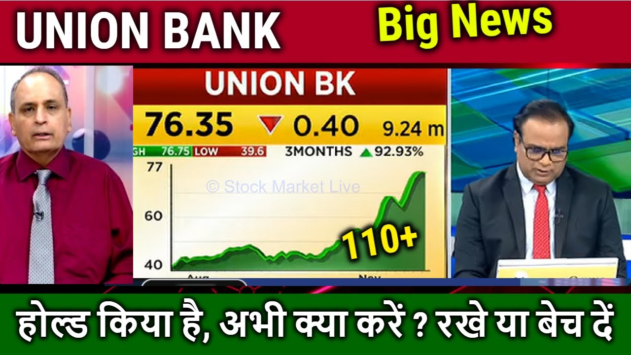 UNION BANK share news,union bank share latest news,union bank share ...