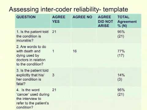 Problems Associated with the Judgement Based Coding of Interview Data ...