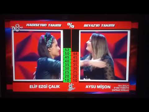 Elif Ezgi Çalık - O Ses Türkiye'de Çeyrek Finalde