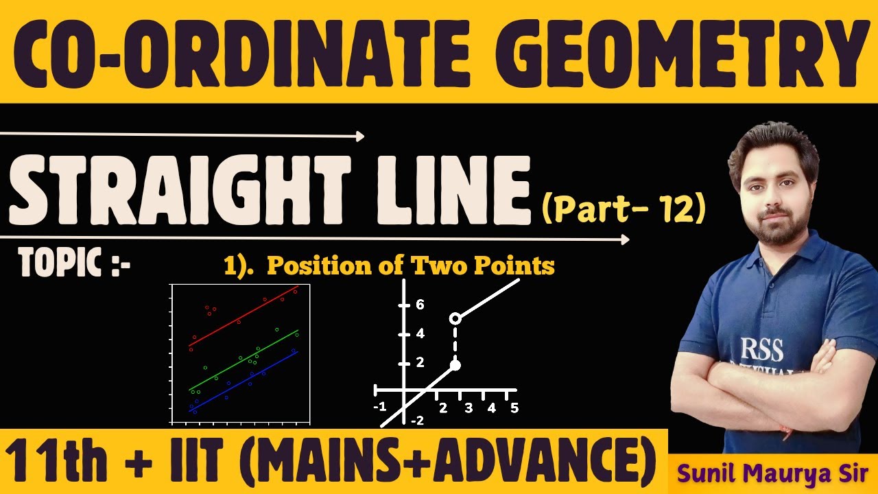 🔴Straight line | Part - 12 | Topic - Position of Two Points # ...