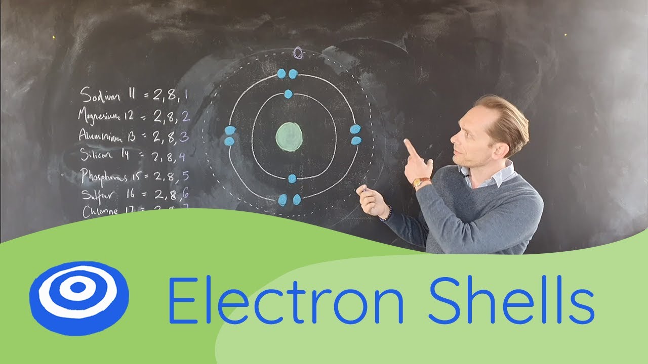 Electron Shells - GCSE science, Chemistry (9-1) - YouTube
