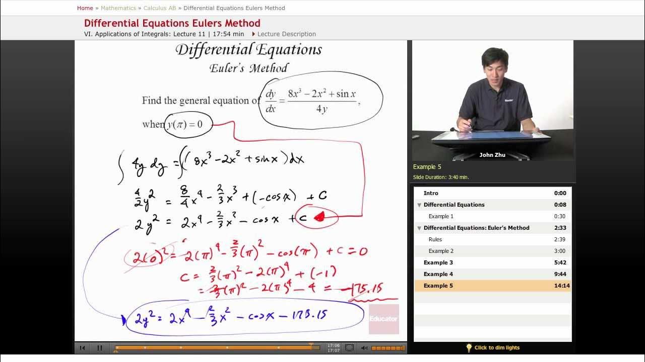 AP Calculus AB - Differential Equations Eulers Method - YouTube