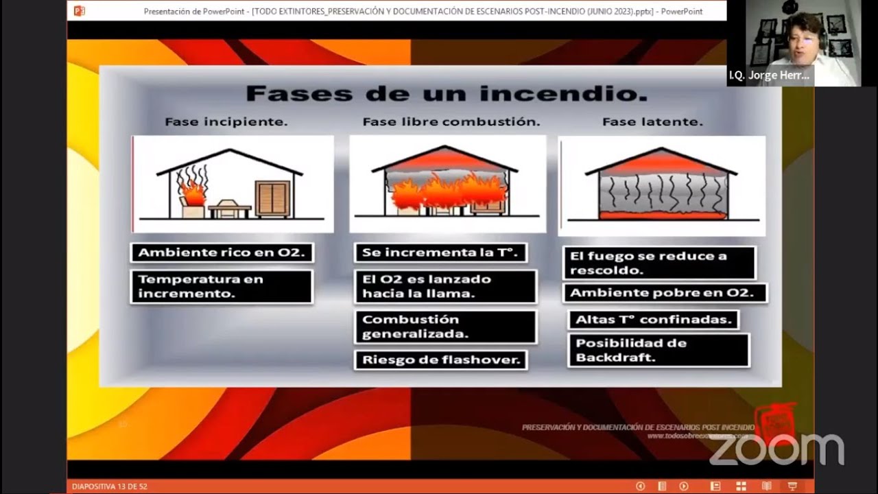 Preservación y documentación de escenarios post-incendio 🔥🕵🏼‍♂️ - YouTube
