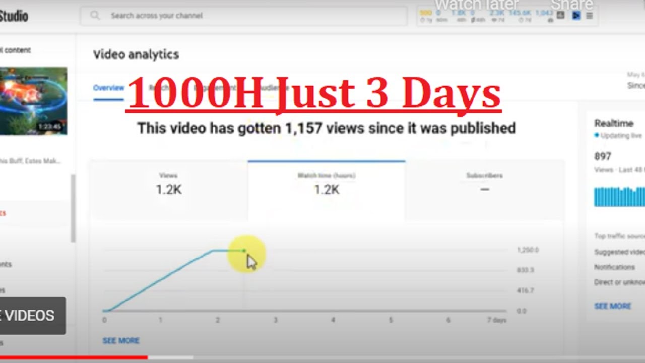 𝓝𝓮𝔀 ~ YT 4000H Watch Time - 1000H Complete Just 3 Days - SMMLARGE - YouTube