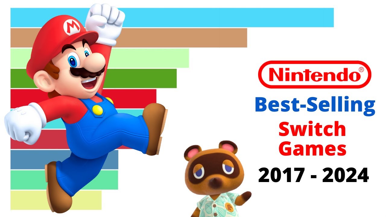 Nintendo Best Selling Switch Games (2017-2024) - YouTube