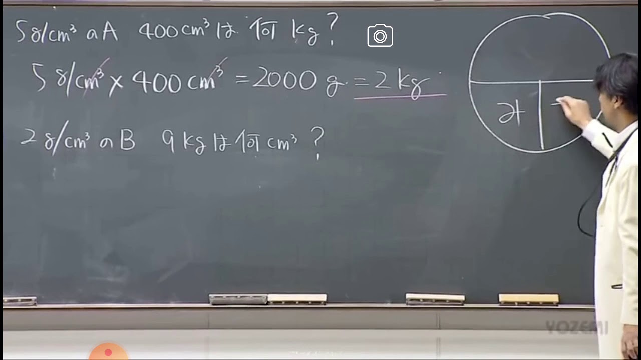 代ゼミ 化学亀田: sapix 代ゼミ – GJTU