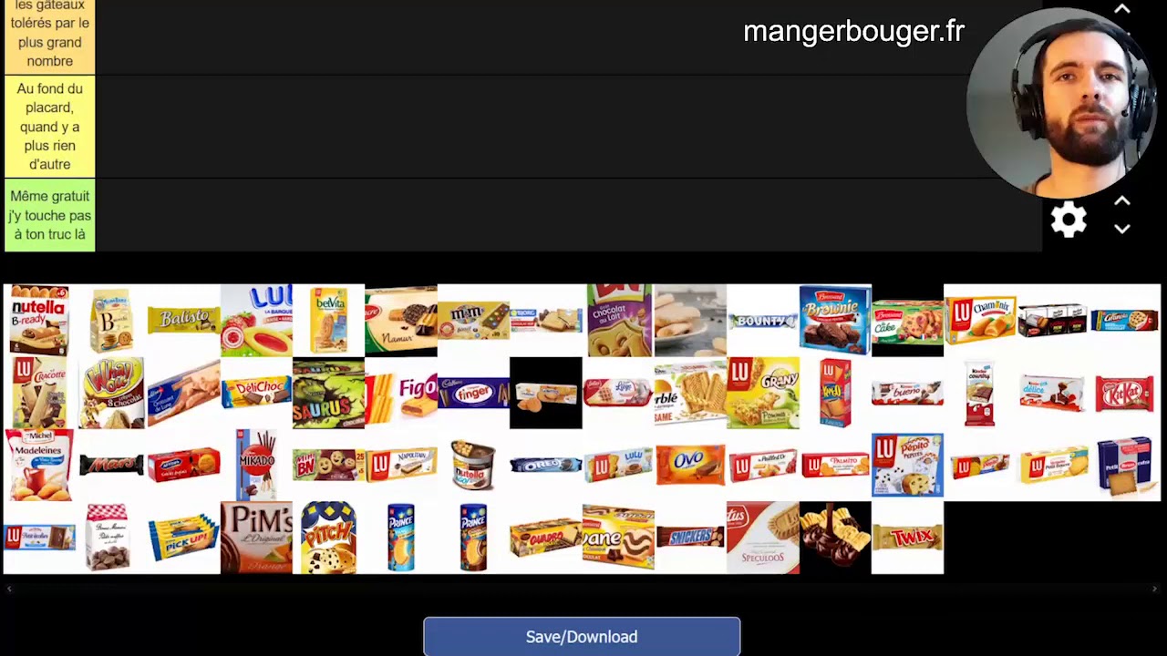 UN GÂTEAU POUR LES GOUVERNER TOUS : tier-list ultime des gâteaux du ...