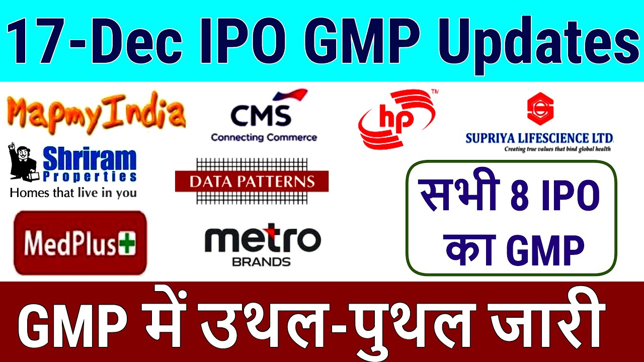 Map my India IPO GMP Today • Data Patterns IPO GMP • Supriya ...