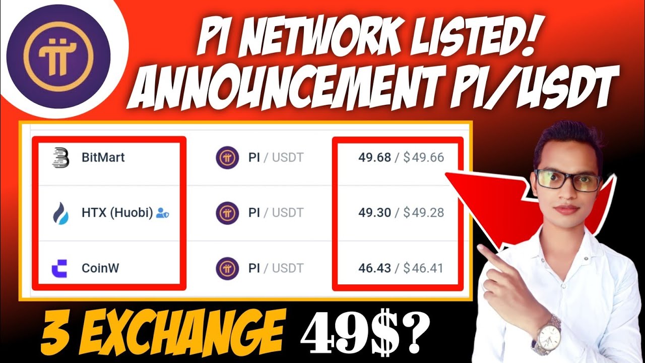 Pi Network listing Updates||Pi Network New updates||Pi Network KYC ...