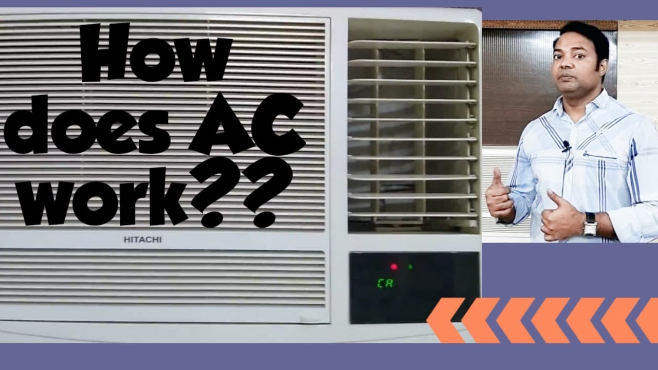 How does an AC work? Understand Complete functioning of AC |Window AC ...