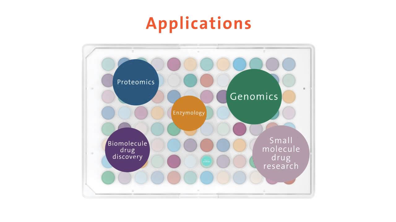 Overview for the Tecan D300e Digital Dispenser - YouTube