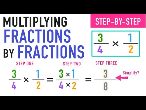 Multiplying Fraction | Grade 5 Math |Math tutorial - YouTube