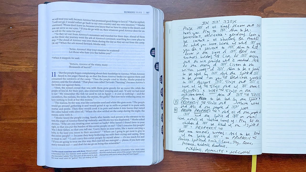 Numbers 11 • Day 1,607 - Ask for the Spirit of יהוה God to be placed on ...