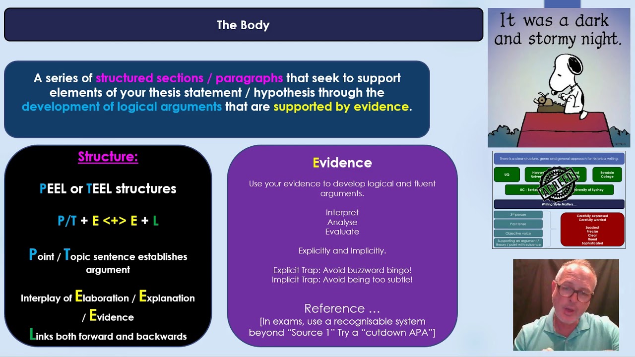 Essay Writing 3 The Body - YouTube
