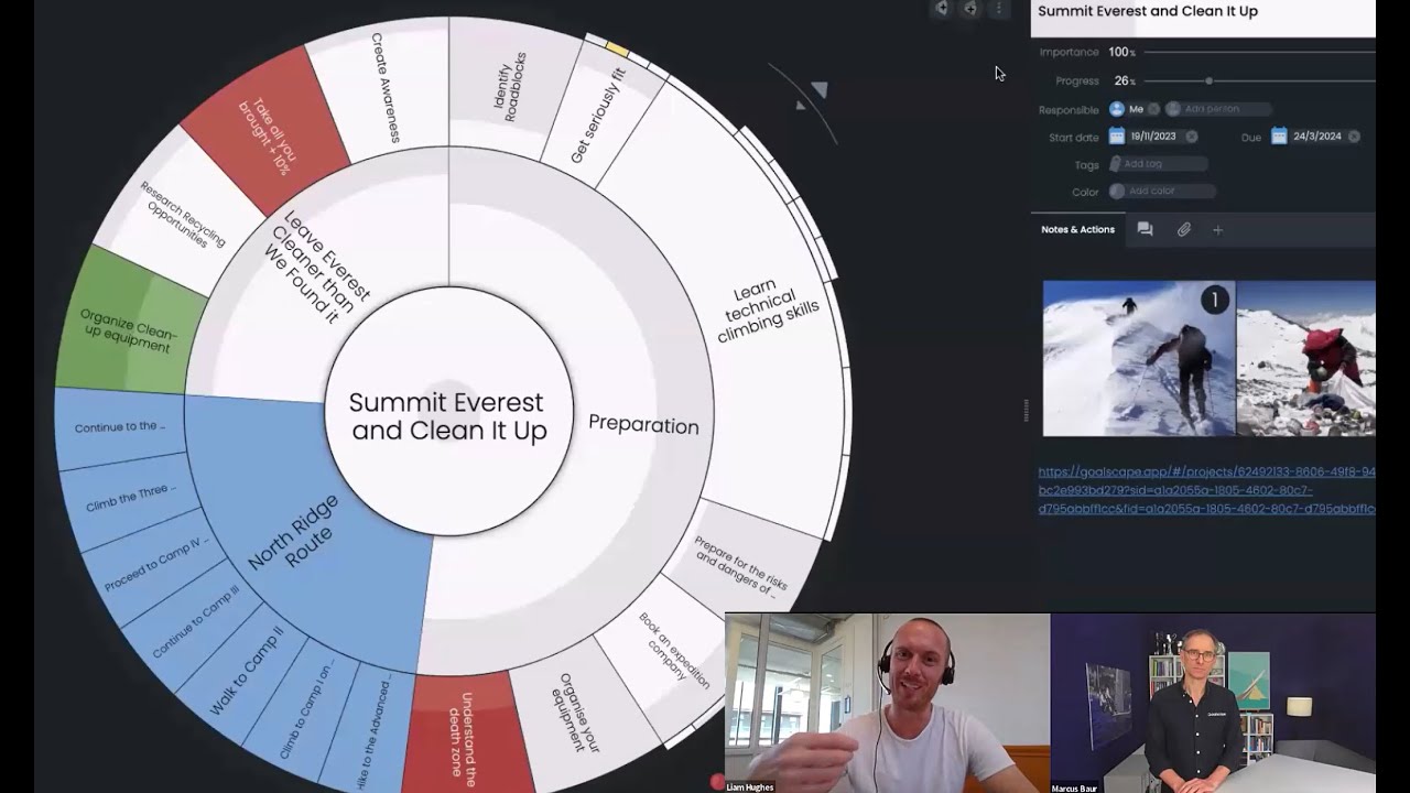 Interview with Marcus Baur (Founder: Goalscape) - YouTube