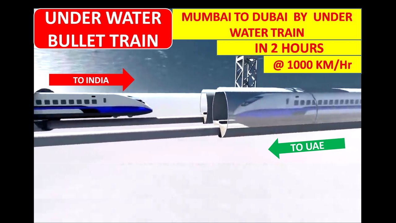 INDIA-UAE Under Water Train Project II Mumbai to Fujairah Port in 2 ...