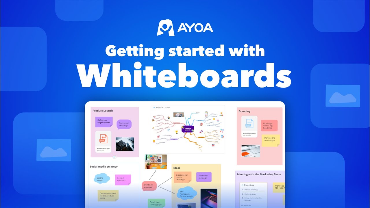 Getting started with Whiteboards in Ayoa - YouTube